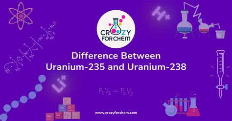 Difference Between Uranium 235 And Uranium 238