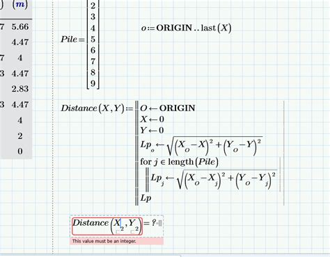 Solved Wrong Values Ptc Community