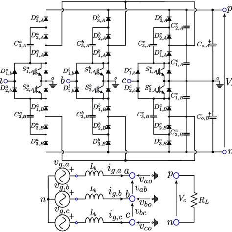 Proposed High Gain Three Phase Multilevel Hybrid Switched Capacitor Pwm Download Scientific
