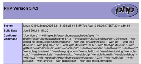 Unix Missing Mysql Extension Required To Run Wordpress On Custom