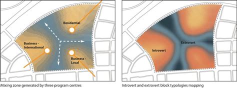 Mapping Of Qualitative Spatial And Programmatic Requirements For Urban Download Scientific