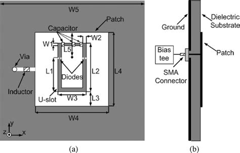 Patch Antenna With Reconfigurable Polarization Collectivevolume