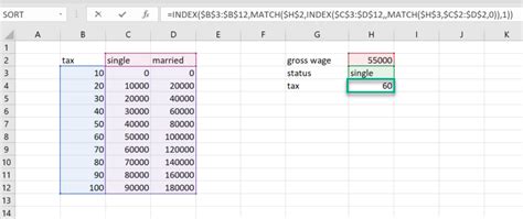 Microsoft Excel VLOOKUP Multiple Values Super User