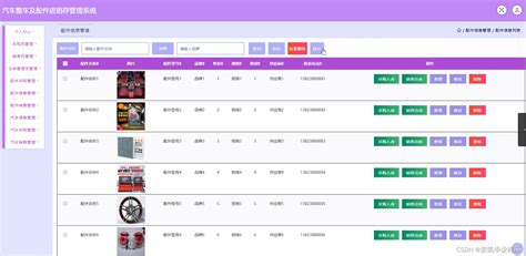 汽车整车及配件进销存管理系统jspjavaspringmvcmysqlmybatis Csdn博客