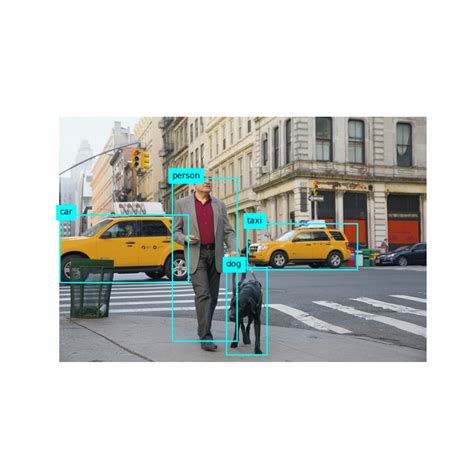 Analyze Images With Azure Computer Vision Python Design