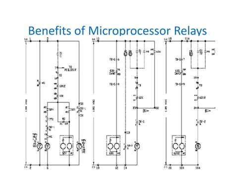 fundamentals of microprocessor based relaying pdf