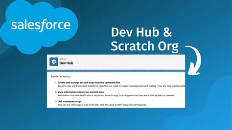 Salesforce Dev Hub And Scratch Org Setup For Lightning Web Components Youtube