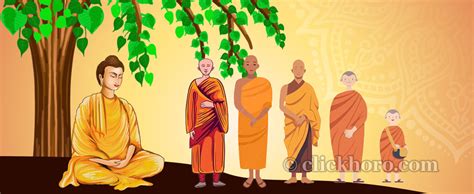 Losar 2026 Date And Time Significance And Story