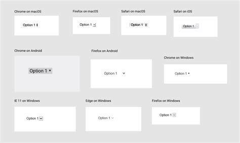 Feedback Requested Better Default Form Styles · Issue 762 · Tailwindlabstailwindcss · Github