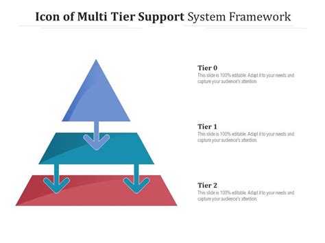 Icon Of Multi Tier Support System Framework Presentation Graphics
