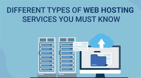 Lets Get To Know The Types Of Hosting Services Blog Surga Hosting