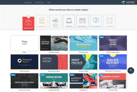 Best Presentation Software A Visual Comparison Guide