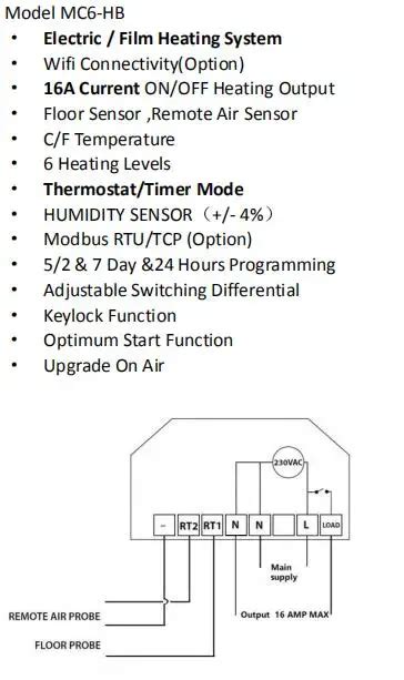Modbus RS485 Programmable Digital Thermostat With WIFI