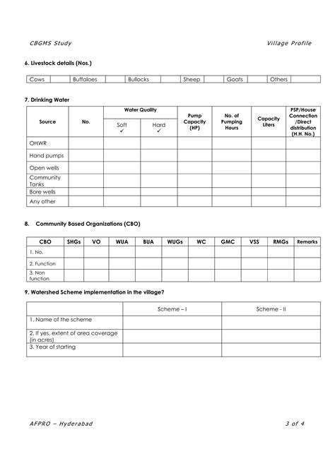 Village Profile Data Collection Format Pdf