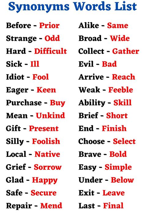 Synonyms Words List