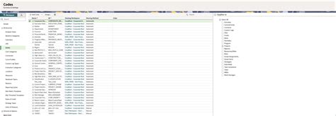 Oracle Primavera Cloud Dictionaries