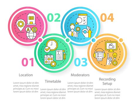 Premium Vector Logistical Details Of Usability Testing Circle Infographic Template