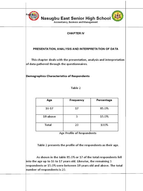 Thesis 45565776 Rrl Pdf
