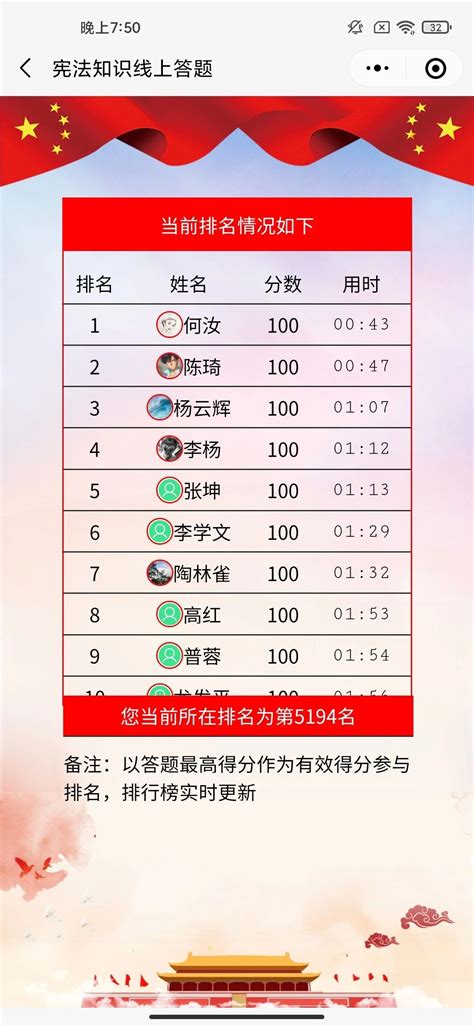 如何搭建在线答题小程序 Wxxfy6369 博客园