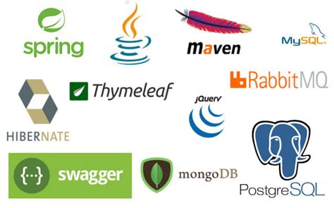 Create Java Jee Spring Maven Based Applications For You By Status200 Fiverr