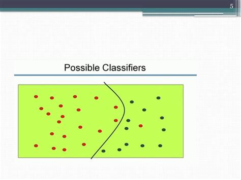 Supervised Learninglogistic Regressionpptx