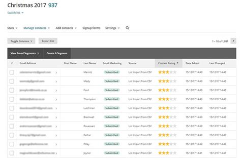 using mailchimp for email marketing behind the scenes