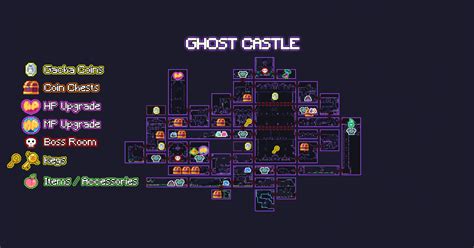 Flipwitch Forbidden Sex Hex Map Items Chests Gacha Coins Etc Kosgames