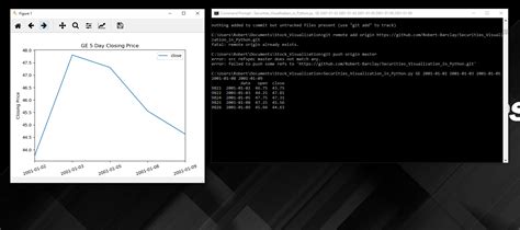 Github Robert Barclay Securities Visualization In Python A Cli Python Program To Visualize