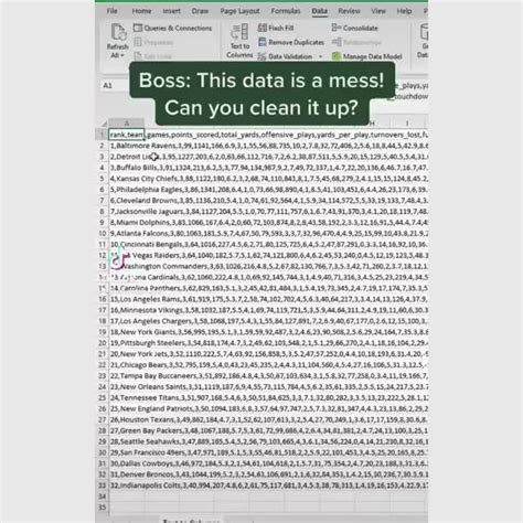 Video Omtech On Linkedin Data Cleaning