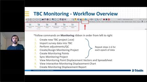 Trimble Monitoring Power Hour Manual Monitoring With Tbc
