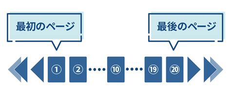 ページネーションとは？デザインや実装方法、seoへの影響などを解説 ミエルカマーケティングジャーナル