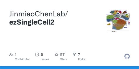 Github Jinmiaochenlabezsinglecell2