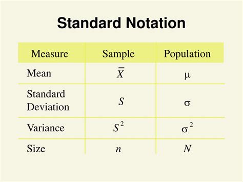 Statistics For Business And Economics Ppt Download