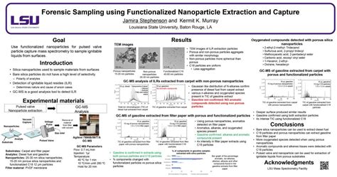asms 2022 forensic sampling using selective extraction and capture
