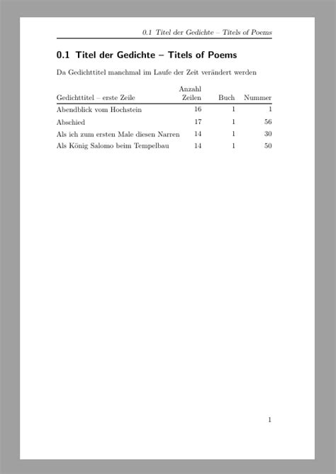 Left Alignment Of Longtable Unwanted Minimal Indent Tex Latex