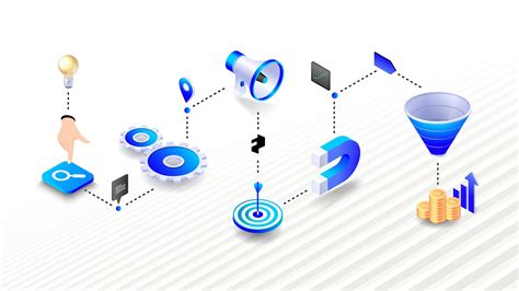 Futures Trading You Are Live With Mark At American Dream Trading