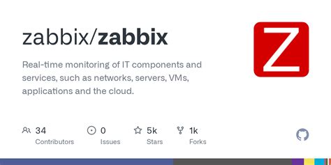 Zabbixtemplatesdbmssqlagent2readmemd At Master · Zabbixzabbix · Github