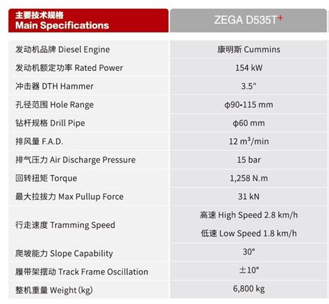 China D535t Small Integrated Dth Surface Drill Rig Manufacturers