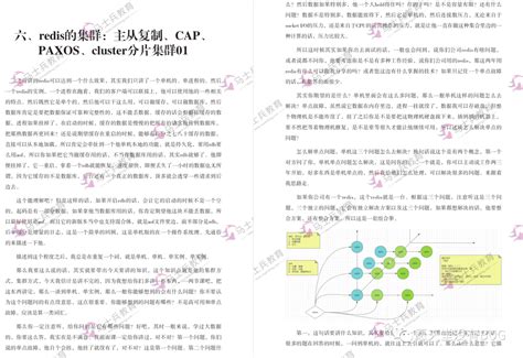 出自清华大牛之手的redis源码核心手册，已被列为github首推书籍 腾讯云开发者社区 腾讯云