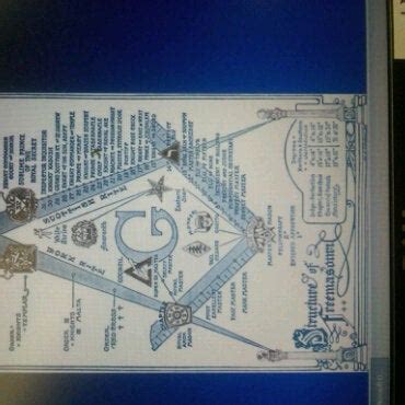 Long Island Expressway At Exit Intersection In Hauppauge