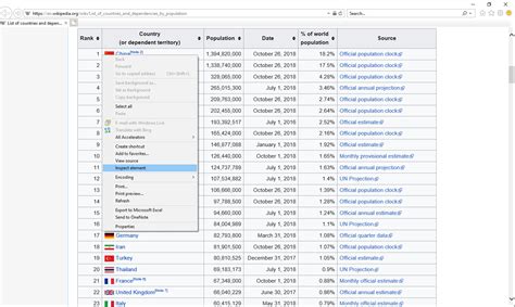 Vba Web Scraping With Getelementsbytagname