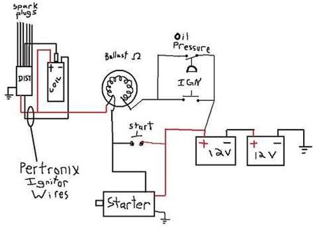 How To Install And Wire A Pertronix Electronic Ignition