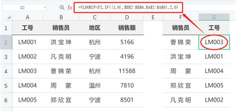 Vlookup函数16种经典用法（史上最全，记得收藏） Csdn博客