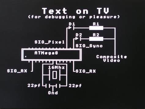 Monochrome Composite Video Using Atmega8 Embedded Lab