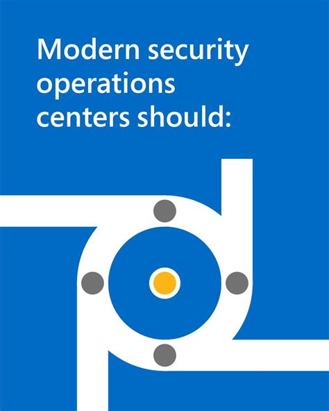 ai powered unified security operations secops platform 🔎 detect