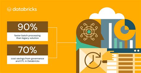 How Home Trust Modernized Batch Processing With Databricks Data