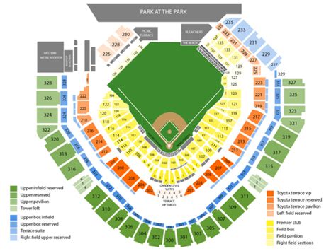 Petco Park Tickets