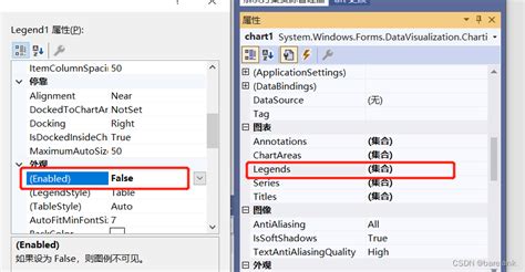 c chart画折线 c chart 折线图 csdn博客