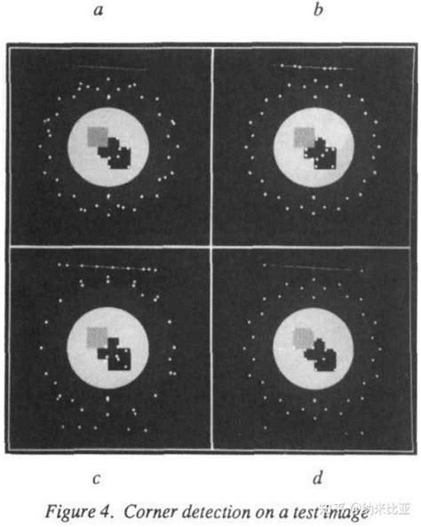 特征提取 Harris Corner 论文解析 知乎