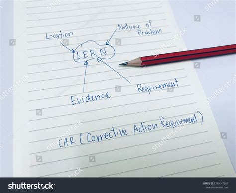 Corrective Action Form Images Stock Photos Vectors Shutterstock